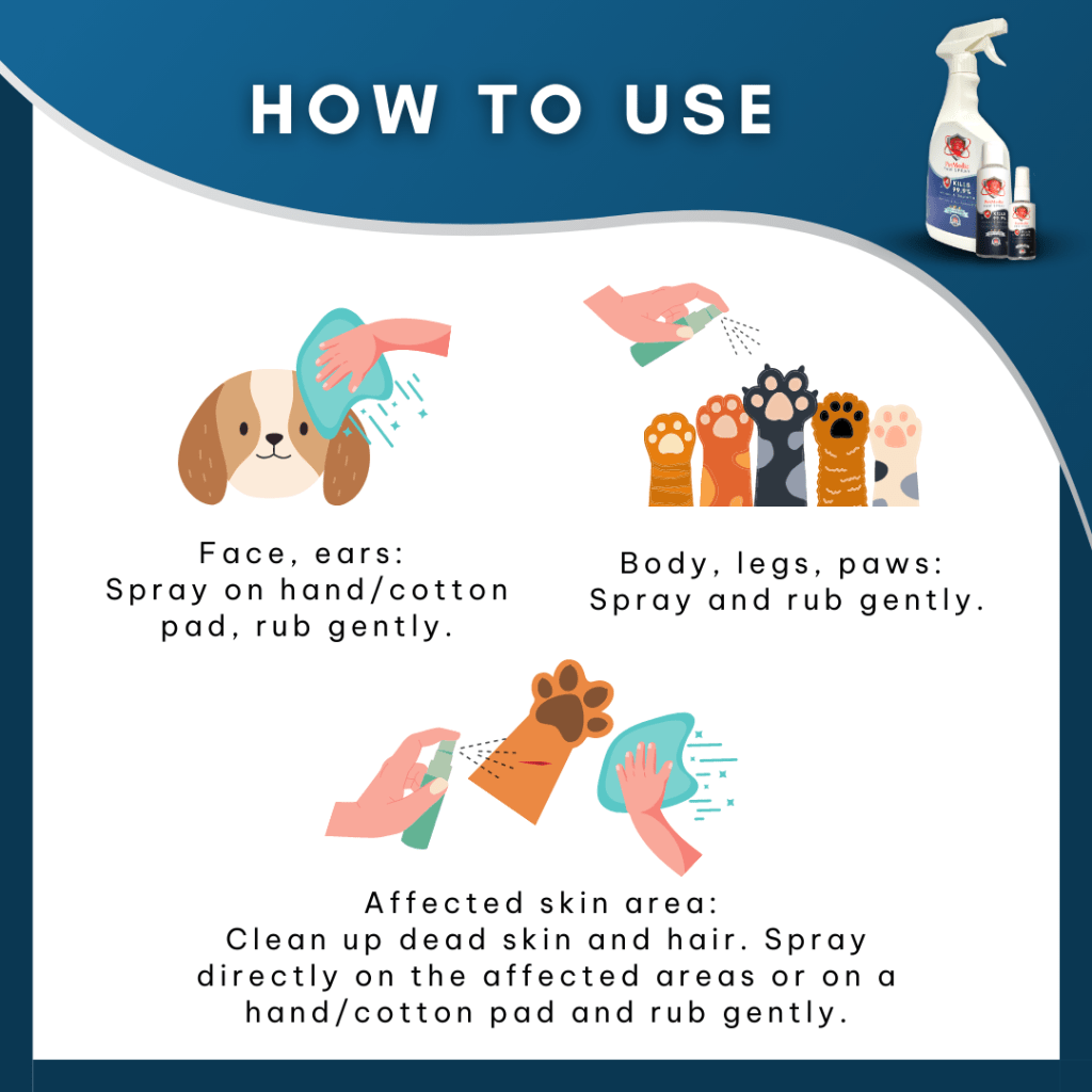 PetMedic Paw Spray Pet Antiseptic Sanitizer 50ml – PetMedic